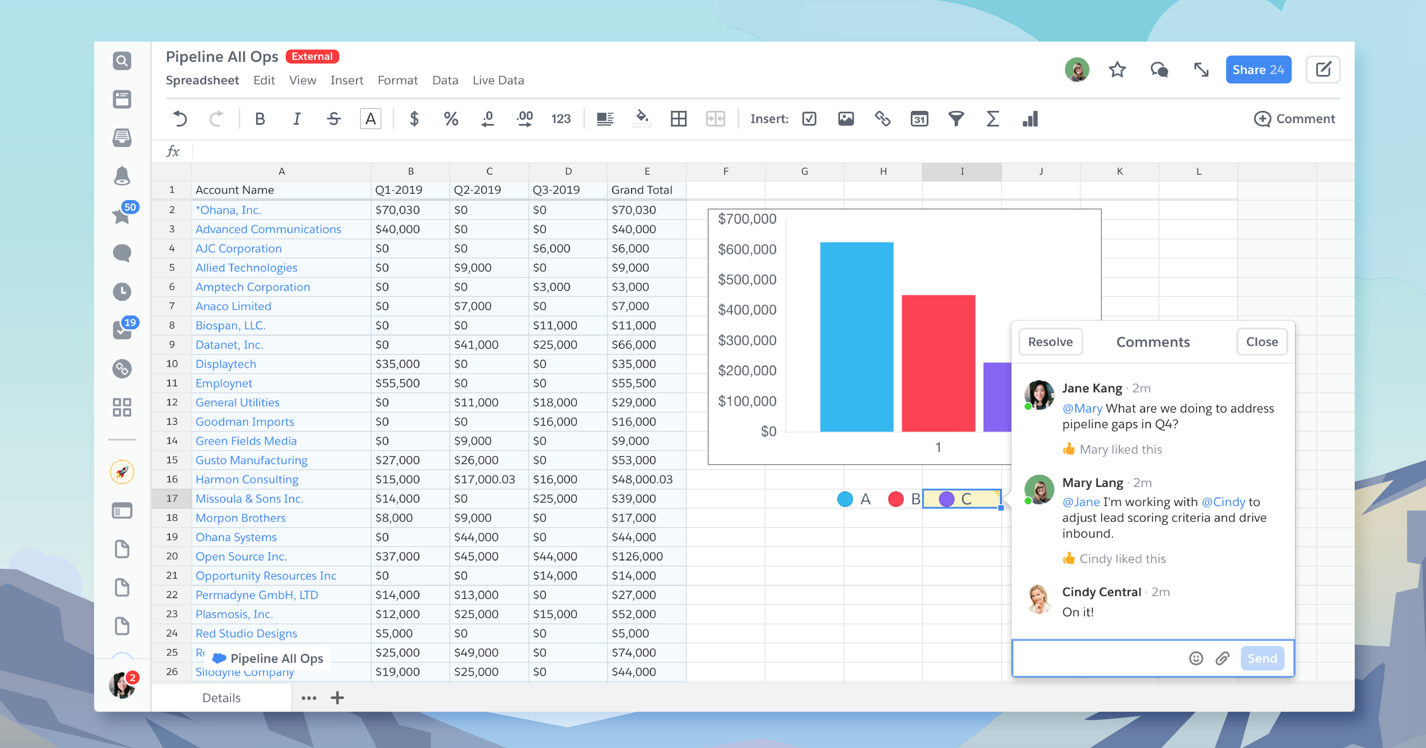 Quip Introducing Charts In Quip